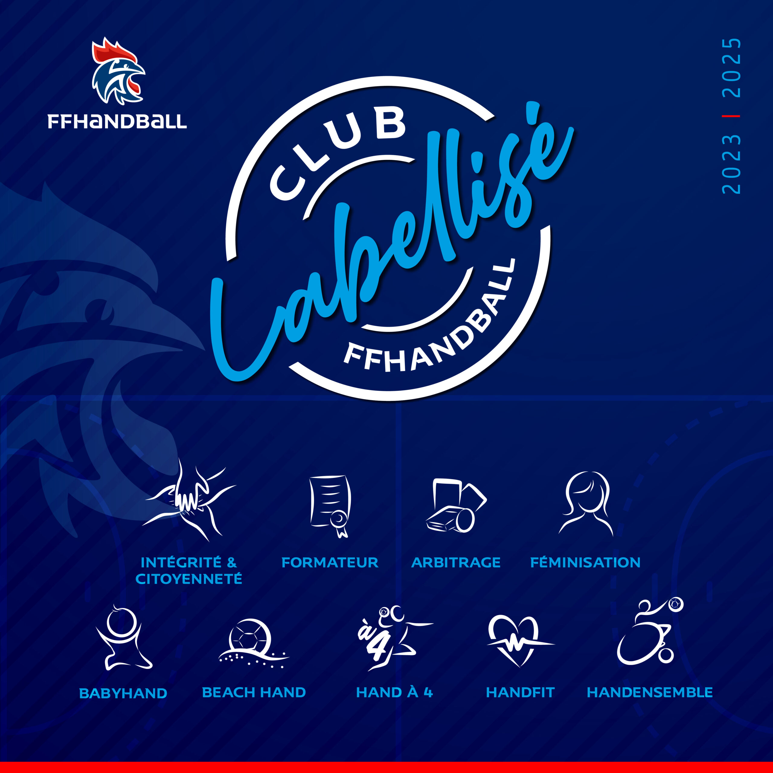 Labels FFHandball - FFHandball